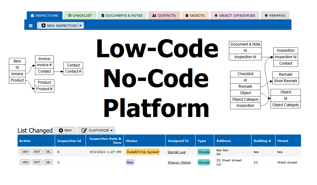 Top Low-Code and No-Code Platforms: Revolutionizing App Development in ...